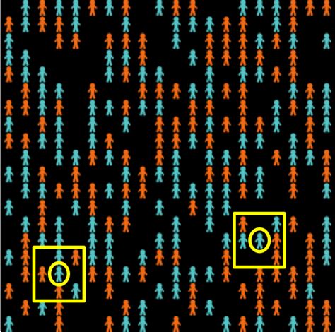 I 3 Introduction To Agent Based Modeling Agent Based Evolutionary Game Dynamics