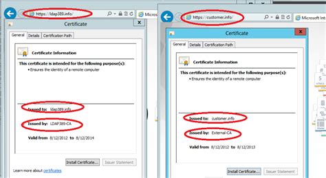 Ldap389 Windows Server 2012 Pfx Certificates And Sni Feature Under Iis 8 0