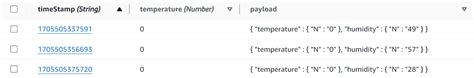 How To Get Latest Record From Dynamodb Using Boto3 Python Aws Repost