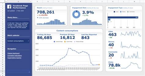 Making Google Sheets Look Less Like Google Sheets