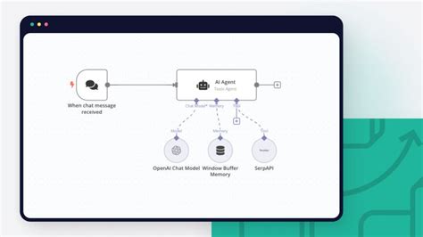 How To Make An Ai Chatbot A Step By Step Guide Florin Lungu