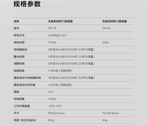 Tr Tx Tr Rx 神牛产品 Godox神牛 官方网站