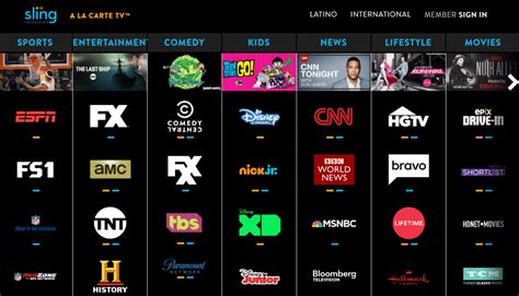 Erotic Tv Channels Online