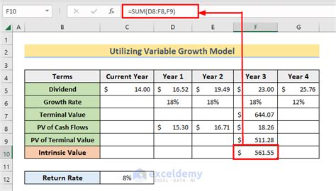How To Use Dividend Discount Model Formula In Excel