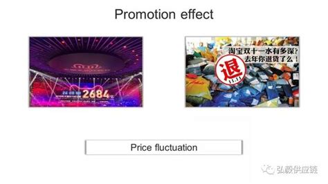 一文徹底看懂牛鞭效應bullwhip Effect及應對方法 每日頭條
