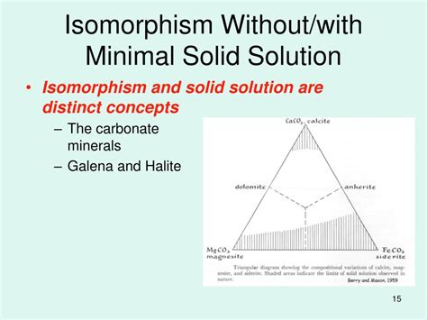 Ppt Mineralcrystal Chemistry And Classification Of Minerals Revisited Powerpoint Presentation