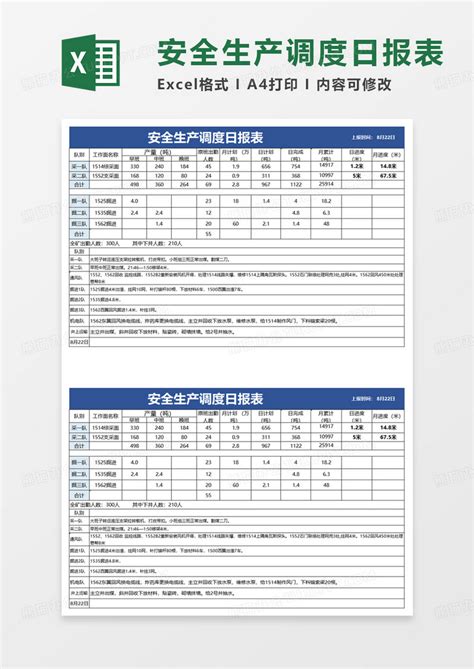 安全生产调度日报表EXCEL模板下载 日报表 图客巴巴