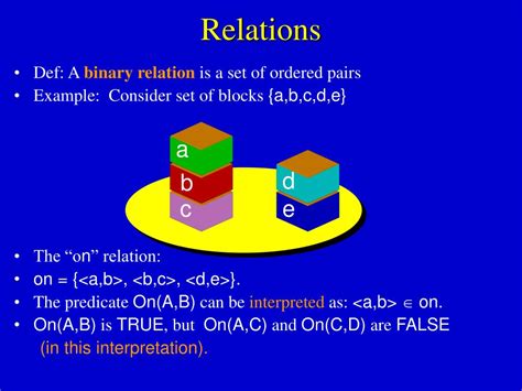 Ppt First Order Logic Powerpoint Presentation Free Download Id458414