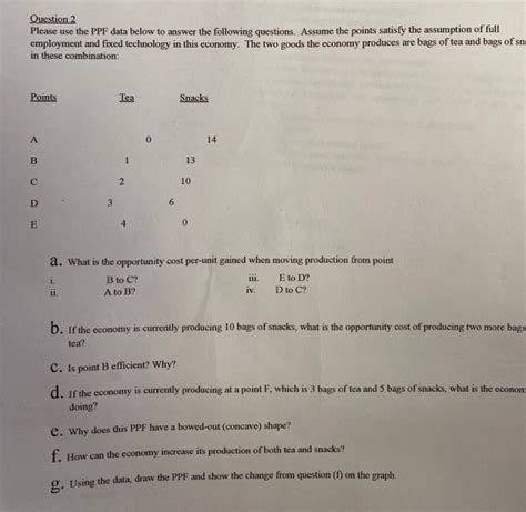 Solved Question 2 Please Use The PPF Data Below To Answer Chegg Com