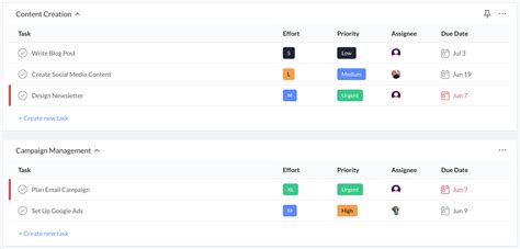 Task Prioritization Template Workast