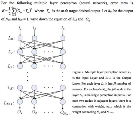 Solved For The Following Multiple Layer Perceptron Neural
