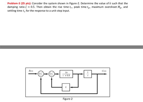 Solved Problem 3 25 Pts Consider The System Shown In