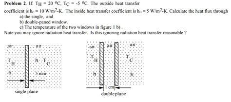 SOLVED Problem 2 If TH 20 0C TC 5 0C The Outside Heat