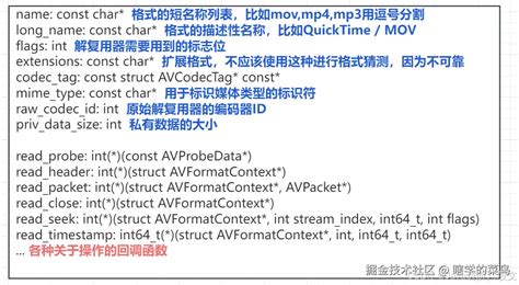 Ffmpeg源码剖析 Avformatopeninput函数ffmpeg Avinputformat Csdn博客