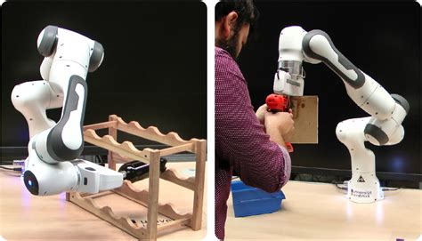 Phi Ml Meets Engineering Geometry Aware Imitation Learning In Robotics