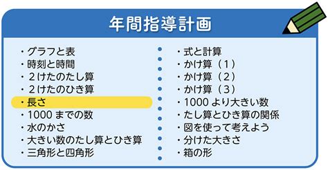 50 長さ 単位 表 128922 さ 単位 変換 表