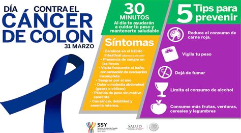 Hoy Es Día Mundial De La Lucha Contra El Cáncer De Colon Al Margen Web
