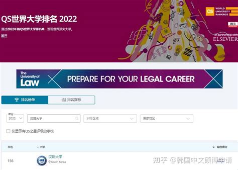 韩国汉阳大学国际企业管理硕士招生简章 知乎