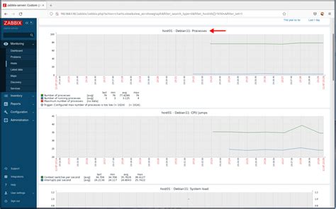 How To Add Host To The Zabbix Server Vitux