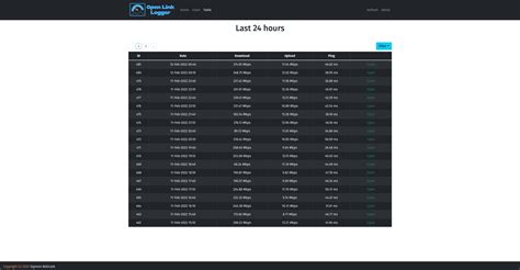 Github Majster Plopen Link Logger Simple Python And Nodejs Application To Check And Log