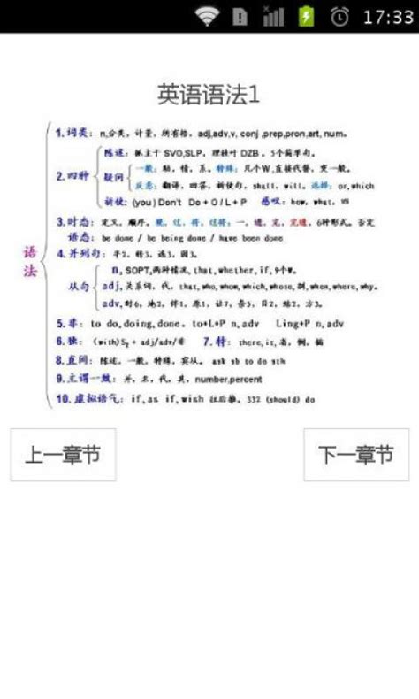 英语基础语法新下载链接 英语基础语法新官方正版免费下载安装 996