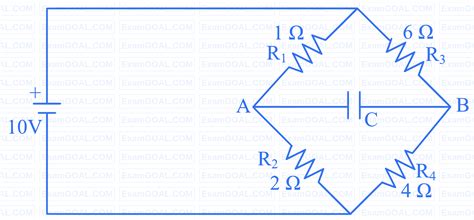Jee Main 2024 Online 29th January Evening Shift Capacitor Question 28 Physics Jee Main