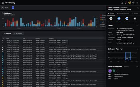 Dalton Maag Portfolio Custom Fonts Splunk Data Sans