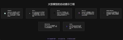 chatgpt 提示语——ai提示词玩家，提示词就是和ai沟通语言的桥梁！ ai dawnmark cn csdn博客