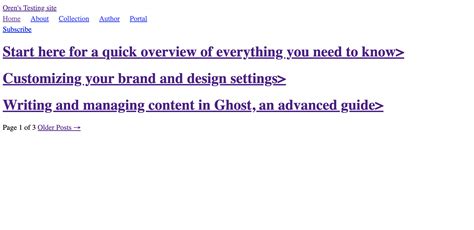 GitHub Orencohendev Ghost Theme Without Styling Example Ghost Theme I Built While Learning