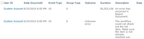 Sharepoint Designer Spd 2010 Custom Workflow Unknown Error Documents Disappearing