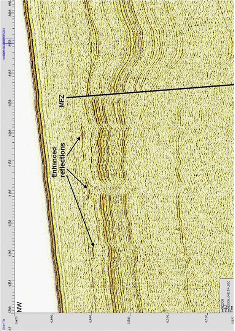 Sub Bottom Profiler Data From Area X1 Over The Mermaid Fault Zone Download Scientific Diagram