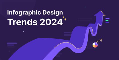 Infographic Shutterstocks Global Design Trends 2024