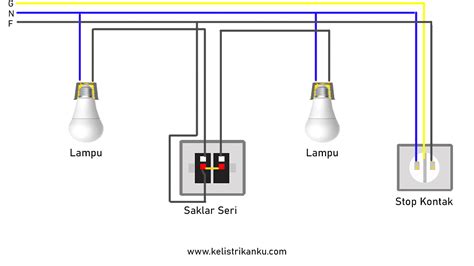 membuat rangkaian instalasi lampu saklar dan stop kontak friendly