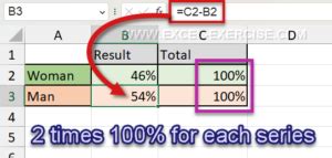 How To Create A Chart Man Woman In Excel