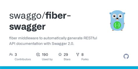 Github Swaggofiber Swagger Fiber Middleware To Automatically Generate Restful Api