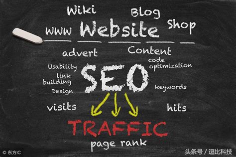 怎么能优化关键词优化关键词排名方法 8848SEO