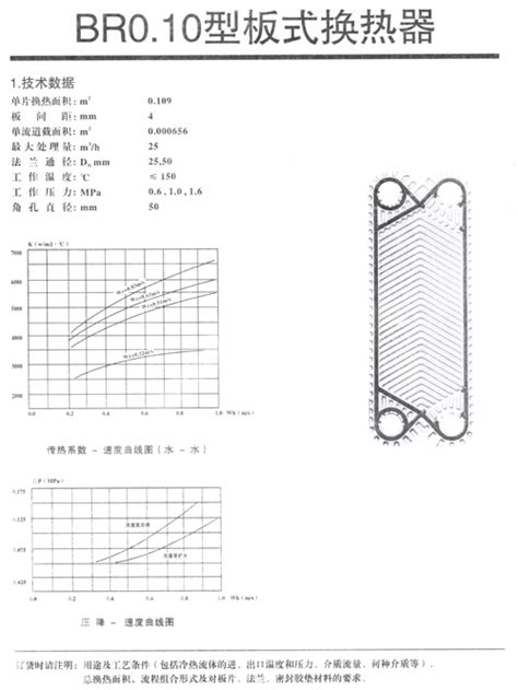 Br1 0型 板式换热器