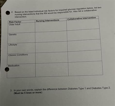 [solved] Draw A Map Connecting The Following Nutritional Deficit