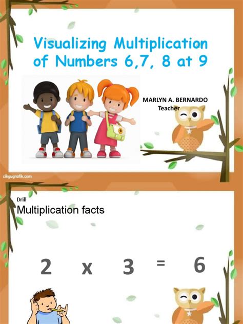 Math Lesson Visualizing Multiplication Pdf
