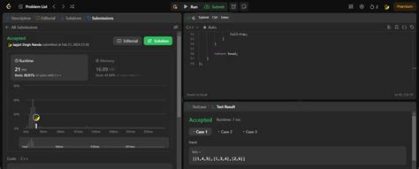Day 52 Of 100daysofcodechallenge Japjot Singh Nanda Posted On The