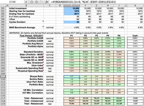 Simba Backtesting Spreadsheet Risk Metrics Risk Ratios Financial Page