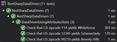data driven testing in c with nunit and restsharp learning with prince
