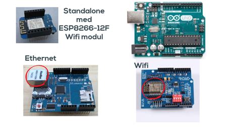 Internet Of Things Iot Htx Arduino
