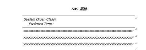Solved Proc Report Column Header Indentation Sas Support Communities