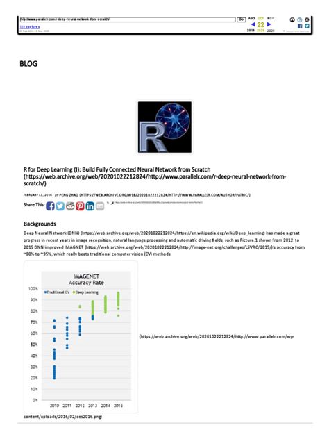 r for deep learning i build fully connected neural network from