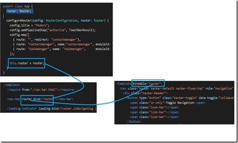 Open Source Neter Building A Web Application Using Aspnet Core 10 Aurelia Typescript