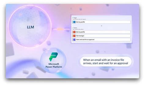 T Ahmed On Linkedin Introducing Copilot In Microsoft Power Automate