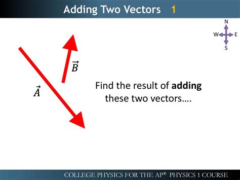 College Physics For The AP Physics 1 Course Ppt Download