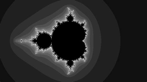 Mandelbrot Set Implementation In C By Qweasdzxcrishi Medium
