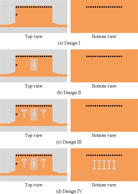 Figure 3 From Half Mode Siw Based Dual Band Bandpass Filter Using Ridge For X And Ku Band